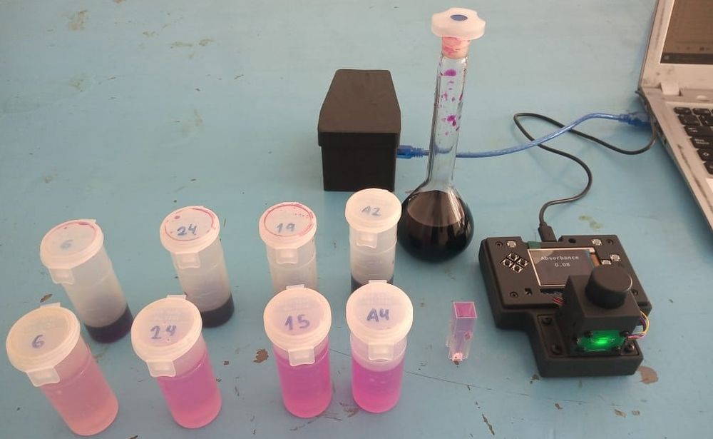 Soil Active Carbon - POXC Soil Active Carbon - POXC
