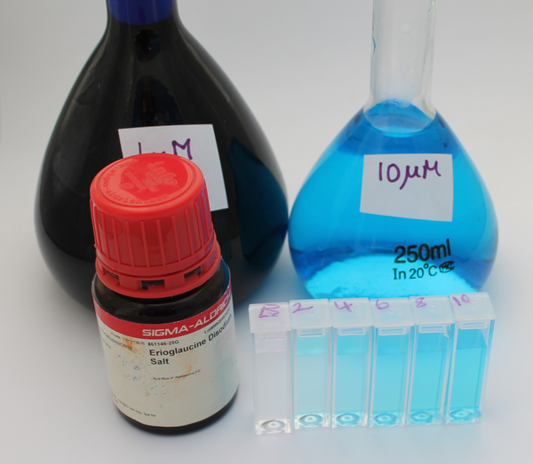 Measuring blue food dye in sports drinks